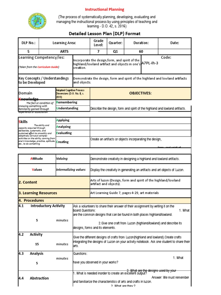 Detailed Lesson Plan (DLP) Format: Learning Competency/ies: Code: A7PL-Ih-3 | Download Free PDF ...