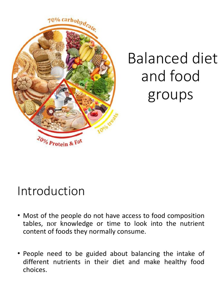 Introduction to Balanced Diet Concepts | PDF | Nutrients | Nutrition