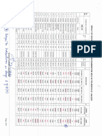 SOLAS Muster List and Drill Procedures | PDF | Firefighting | Fires