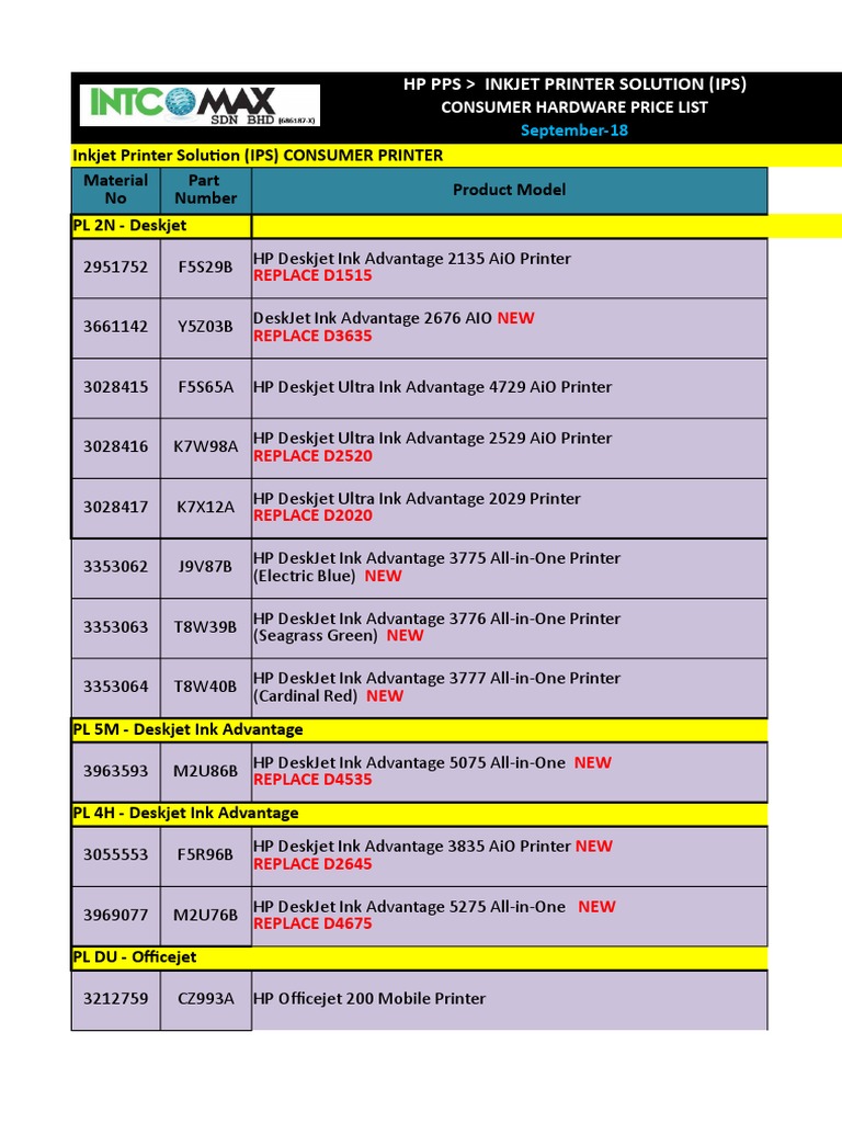 Panduan Sembahyang Sunat Tarawih | PDF | Equipment | Computer Companies ...