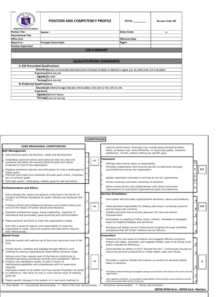 Position and Competency Profile: Job Summary | PDF | Goal | Teachers