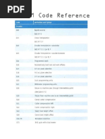 Axyz A2mc G and M Code List | PDF | Numerical Control