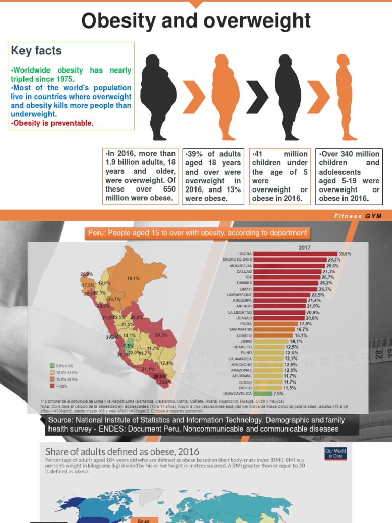 Global Obesity Trends and Statistics | PDF | Overweight | Obesity