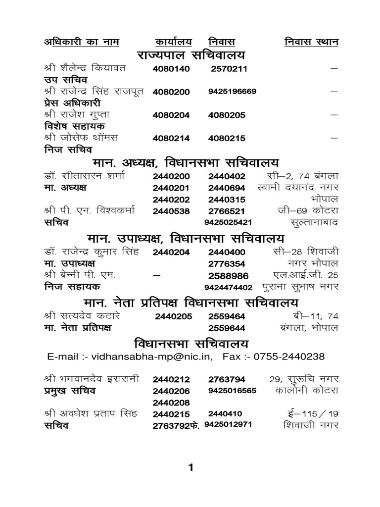 MP Government Department Telephone Directory | PDF | Horticulture And ...