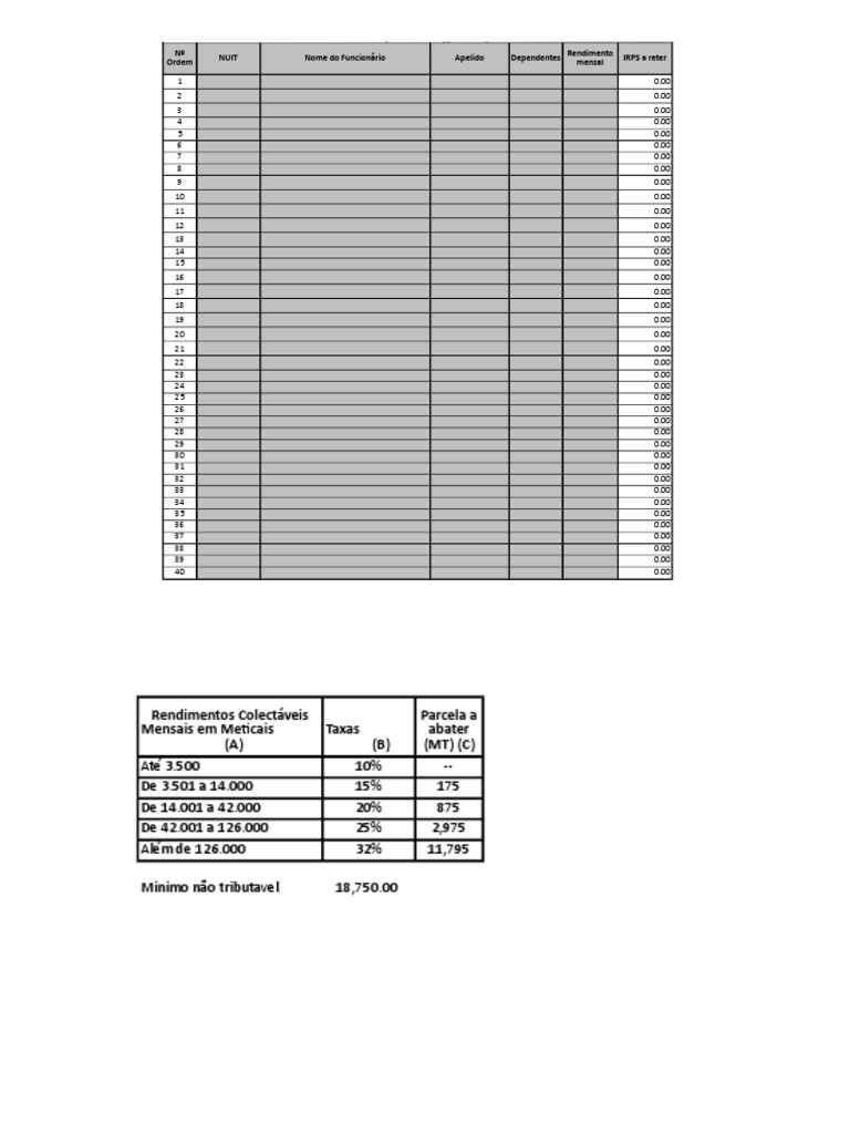 Tabela de IRPS e Rendimentos Mensais | PDF | Esportes
