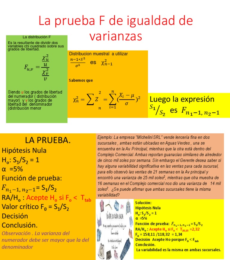La Prueba F de Igualdad de Varianzas | PDF | Diferencia | Teoría ...