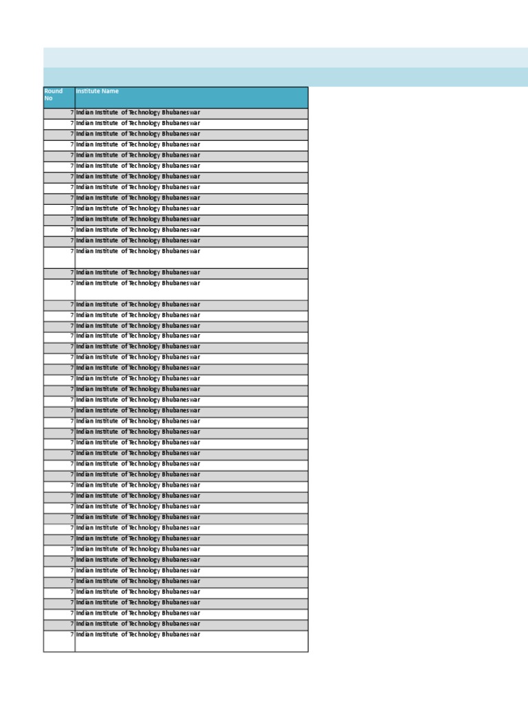 File Handler | PDF | Universities And Colleges | Science Education
