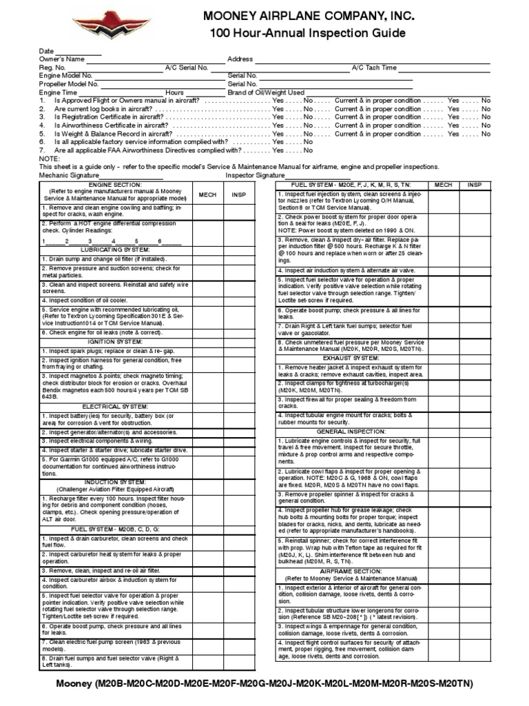 Mooney 100-Hour Inspection Checklist | PDF | Valve | Landing Gear