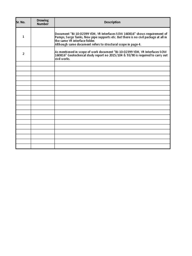 YDH FEED Verification | PDF