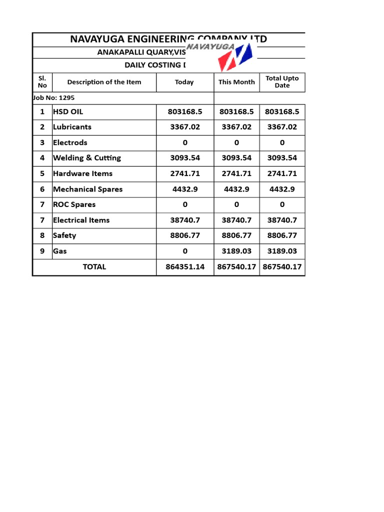 Navayuga Engineering Company LTD | PDF | Technology & Engineering