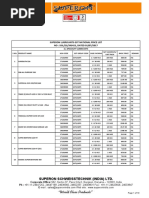 DC Format Returnable DC | PDF | Manufactured Goods | Machines