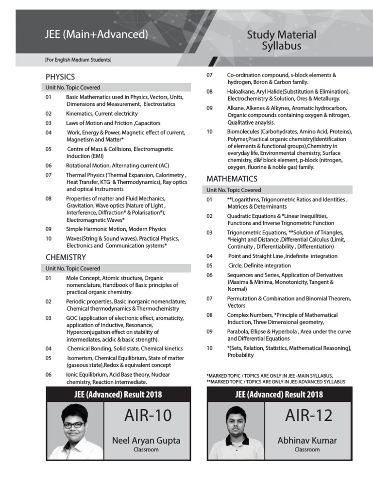 JEE Advanced SMP | PDF | Differential Calculus | Chemistry
