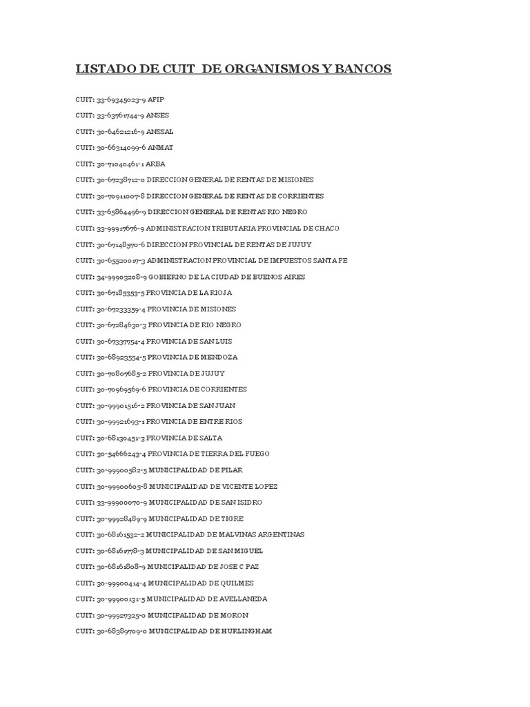 Listado de Cuit de Organismos y Bancos | PDF | Bancos | Derecho Corporativo