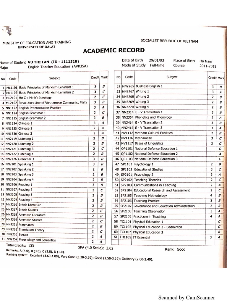 Academic Record | PDF