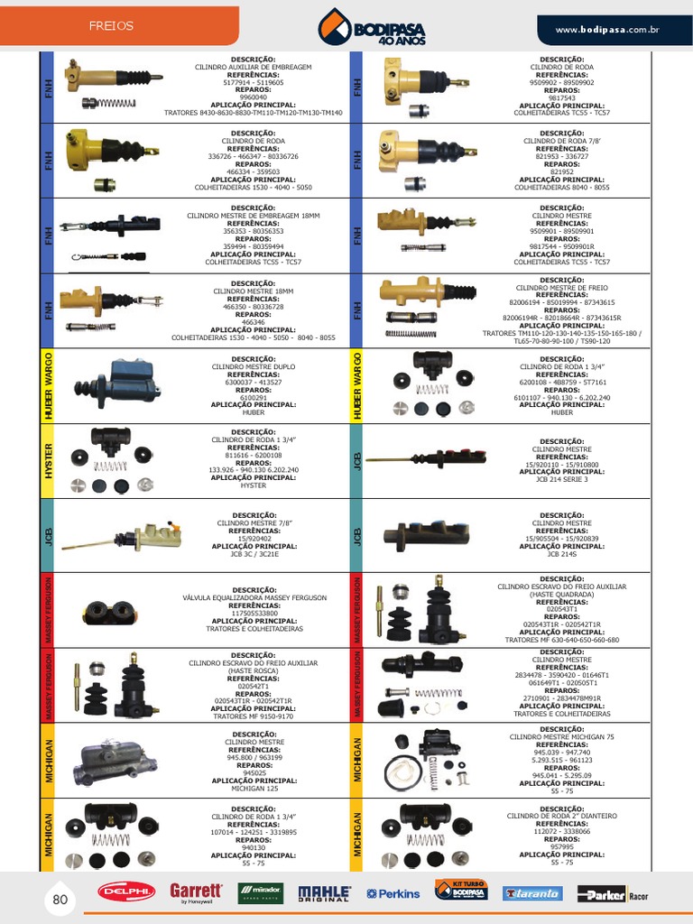 Catalogo Bodipasa 2014 80 | PDF