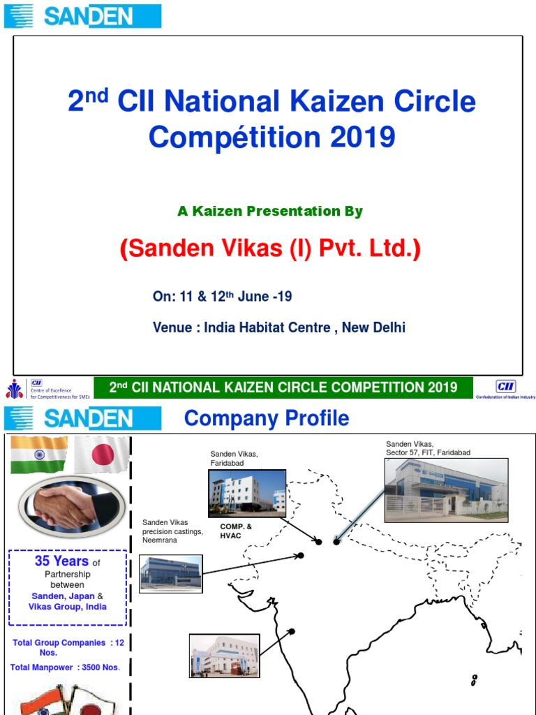 Sanden Glitters (Productivity Improvement) | PDF