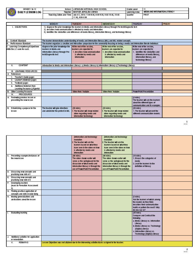 Week 4 Media Literacy Lesson Plan | PDF | Information Literacy | Literacy