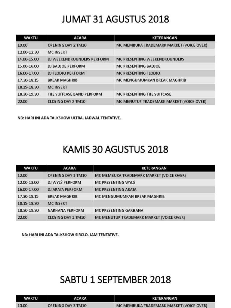 Contoh Cue Card Event | PDF