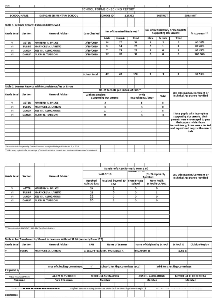 SFCR1 | PDF | Learning | Behavior Modification