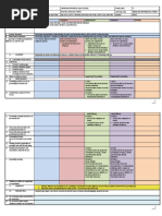 DLL Mil Grade 12 | PDF | Information Literacy | Learning