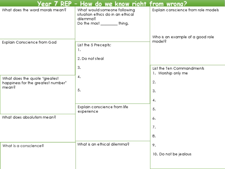 Knowledge Organiser | PDF