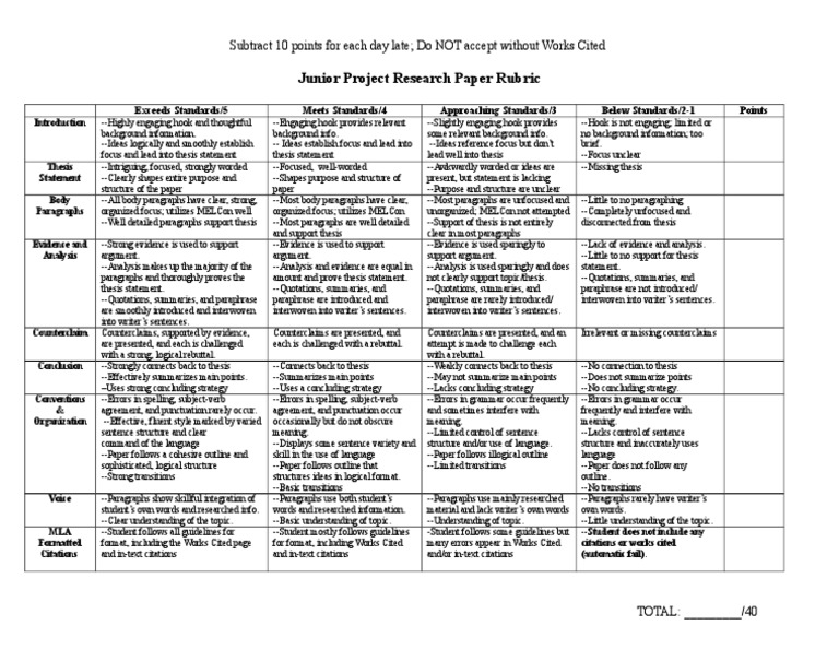 Ethnic Studies Final Project Paper Rubric | PDF | Citation | Semiotics