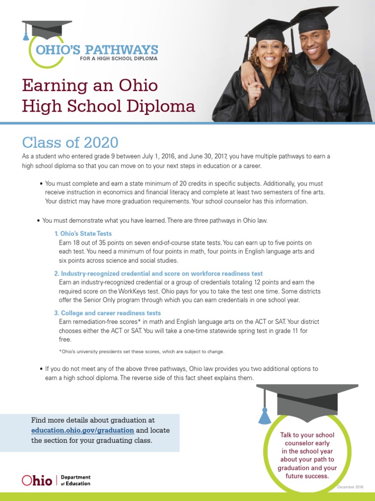 2020 Graduation Requirements | PDF | High School Diploma | Act (Test)