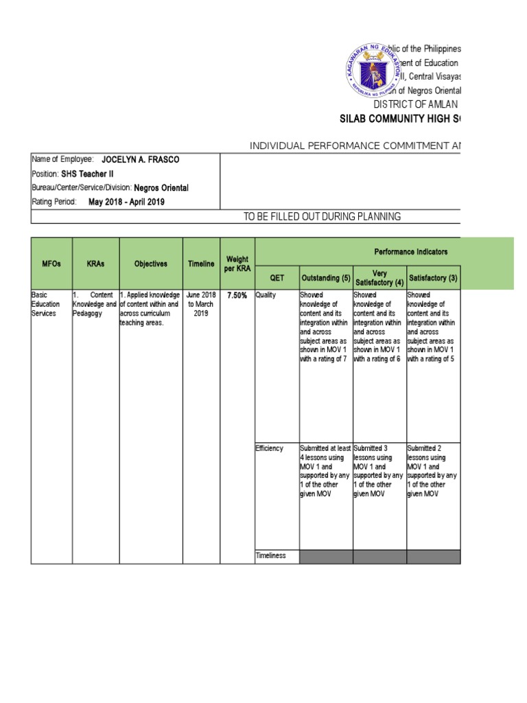 2019 - FRASCO AUTOMATED IPCRF Final | PDF | Educational Technology ...