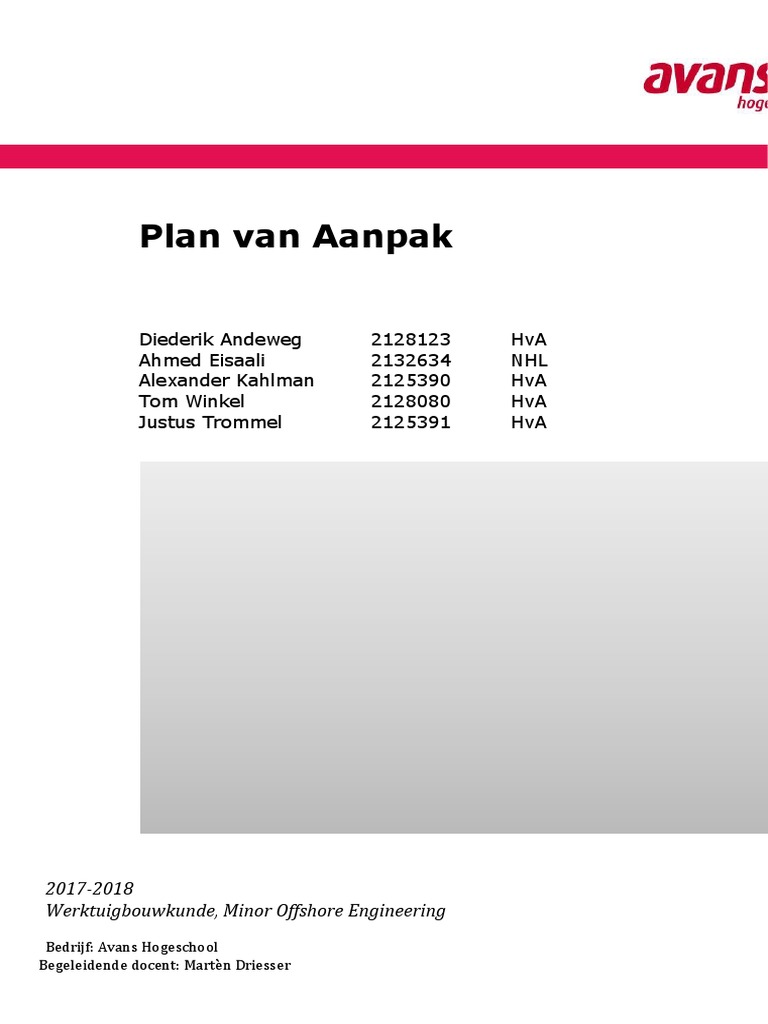 Boscard Template | PDF
