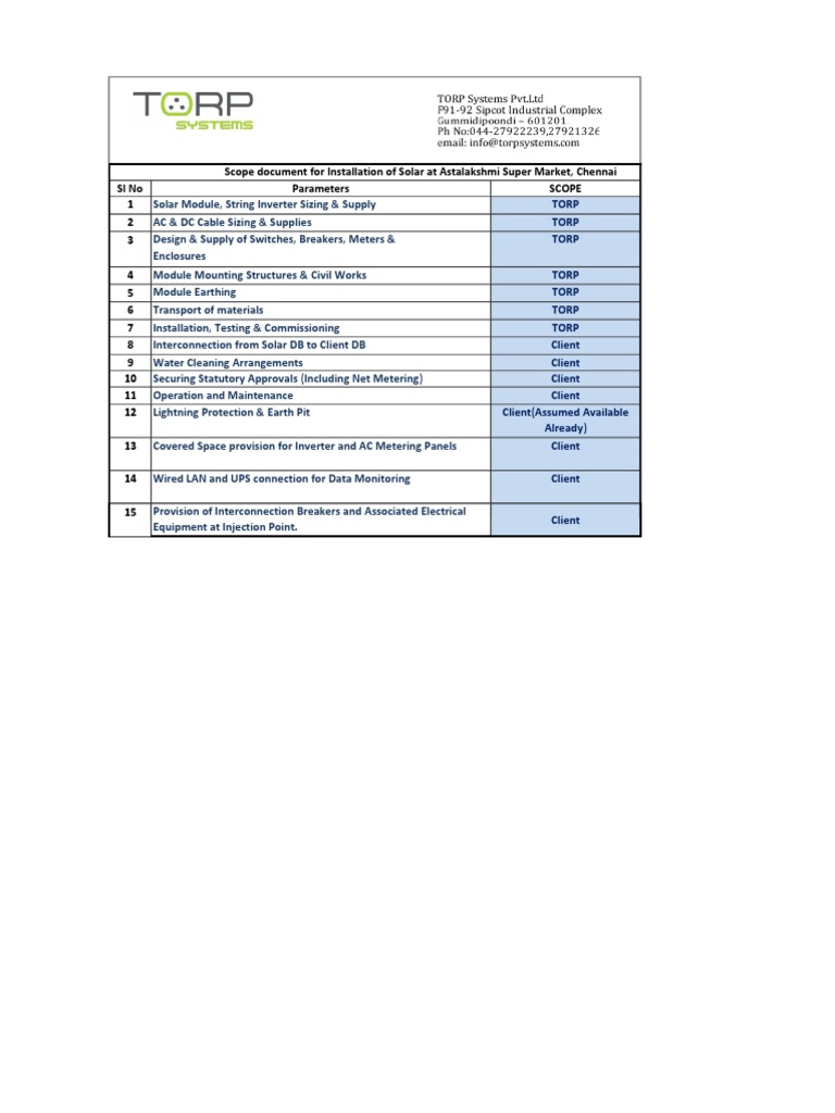 Revised Scope of Work - 23.02.2019 | PDF
