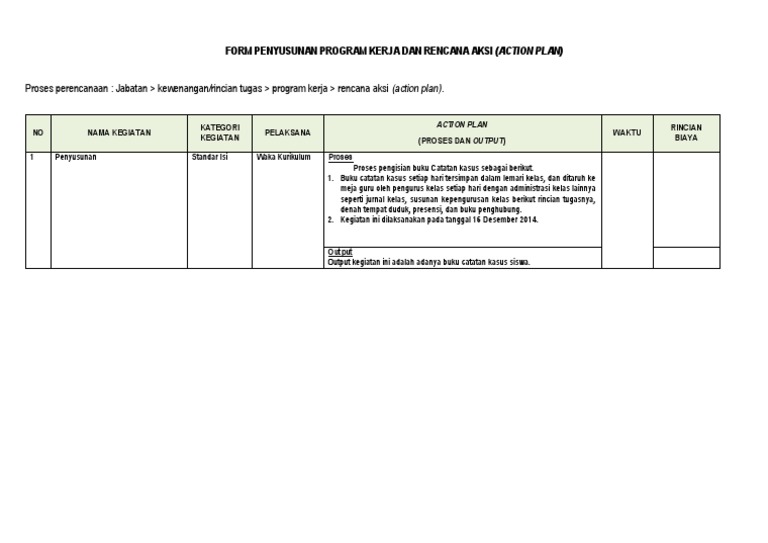 Form Penyusunan Program Kerja | PDF