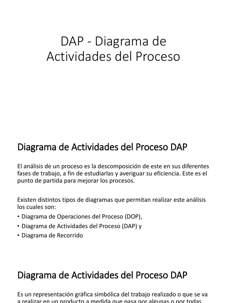 DAP - Diagrama de Actividades Del Proceso | PDF | Los símbolos ...