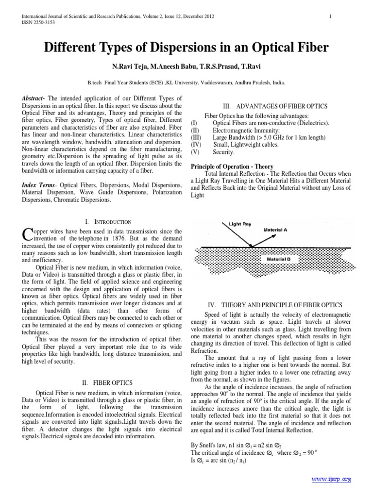 Understanding Dispersion in Optical Fibers: An Analysis of the ...