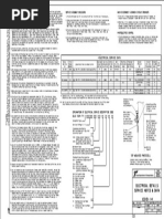 NEC Requirements For Sizing Junction Boxes and Pull Boxes | PDF ...