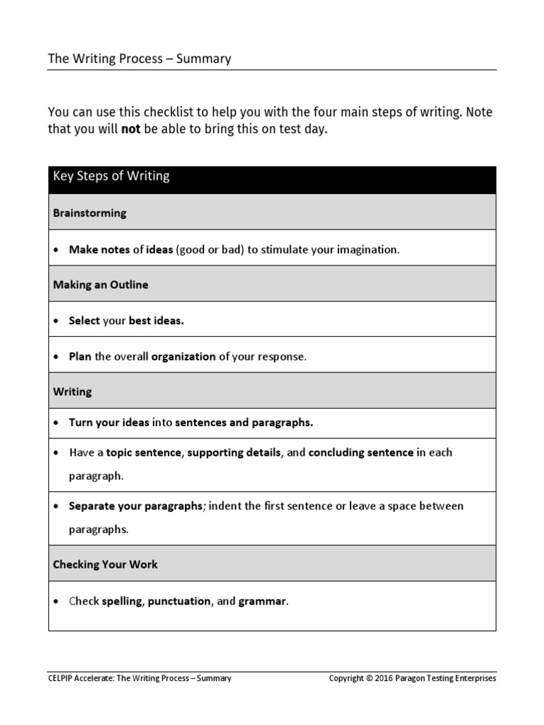 TheWritingProcessSummary 1488569079608 PDF | PDF