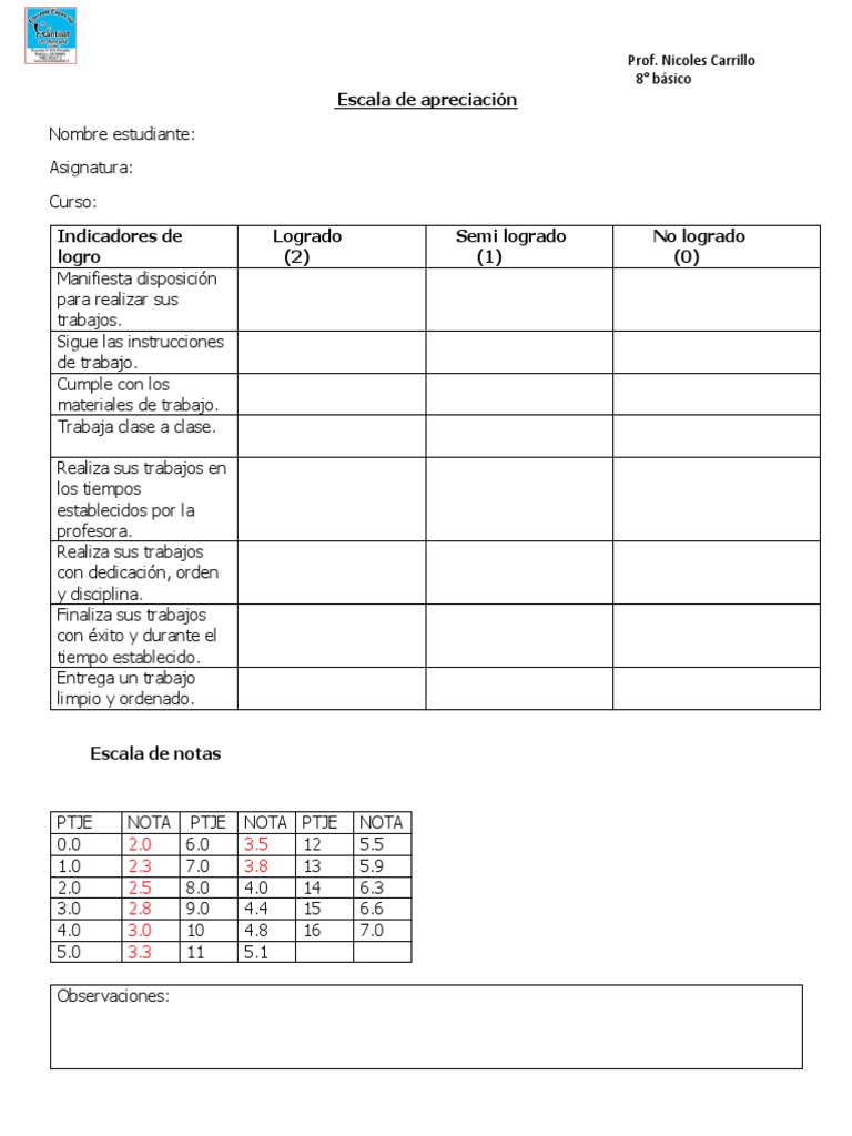 Escala de Apreciación ARTES VISUALES | PDF
