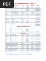 Police Telephone-Directory | PDF | National Security | Government Of India