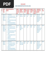 AHSEC Original Certificate | PDF | Online And Offline | Birth Certificate