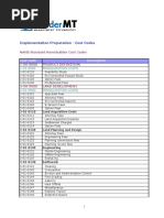 Csi Master Format 2012 Sample Cost Codes | PDF | Framing (Construction ...
