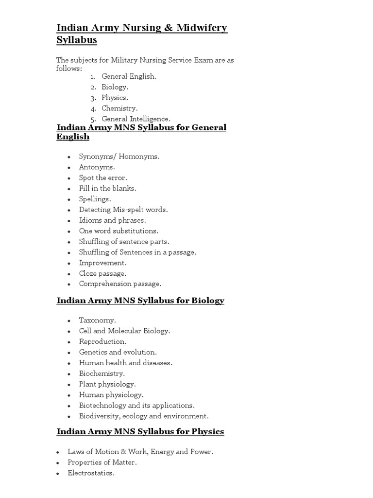 Indian Army MNS Exam Syllabus 2025 | PDF | Chemistry | Chemical Compounds