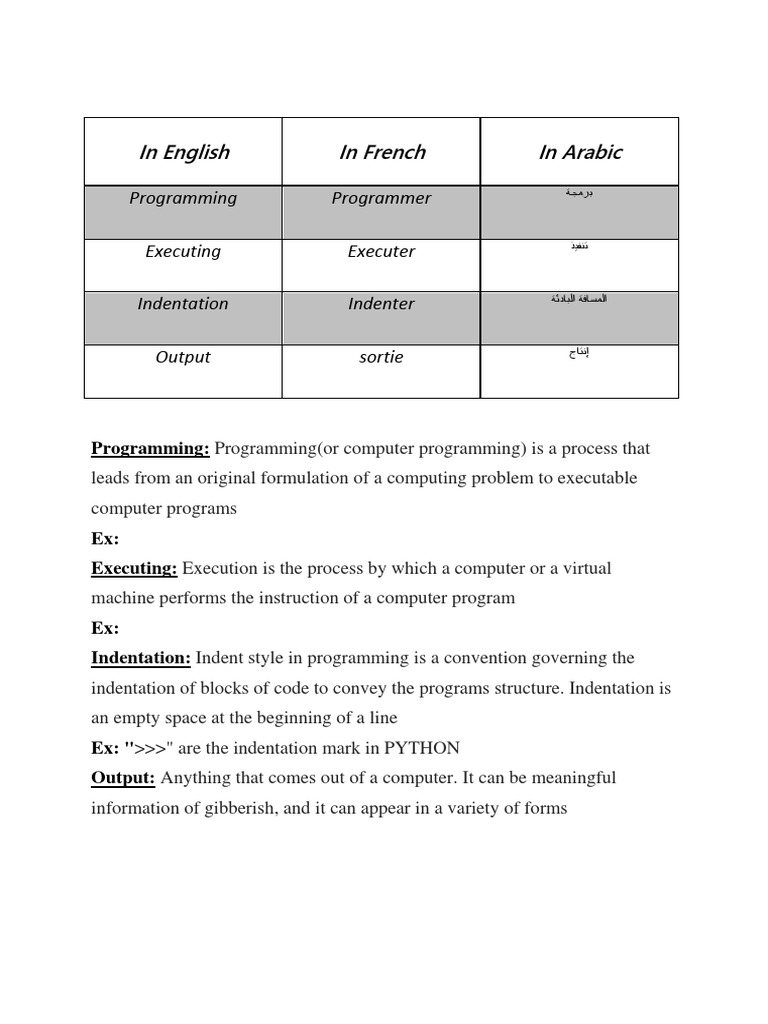 In English in French in Arabic: Programming Programmer Executing ...