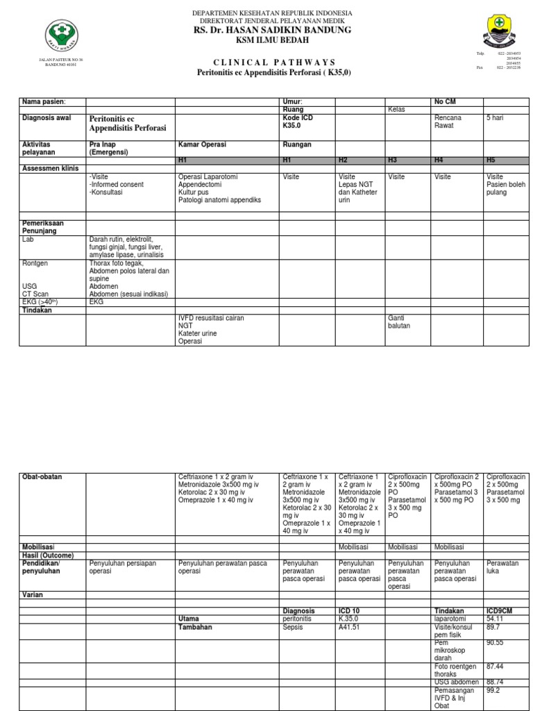 Clinical Pathway Peritonitis Ec App Perforasi | PDF | Clinical Medicine ...
