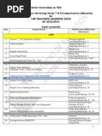Demo LP JHS | PDF | Sandwich | Foods
