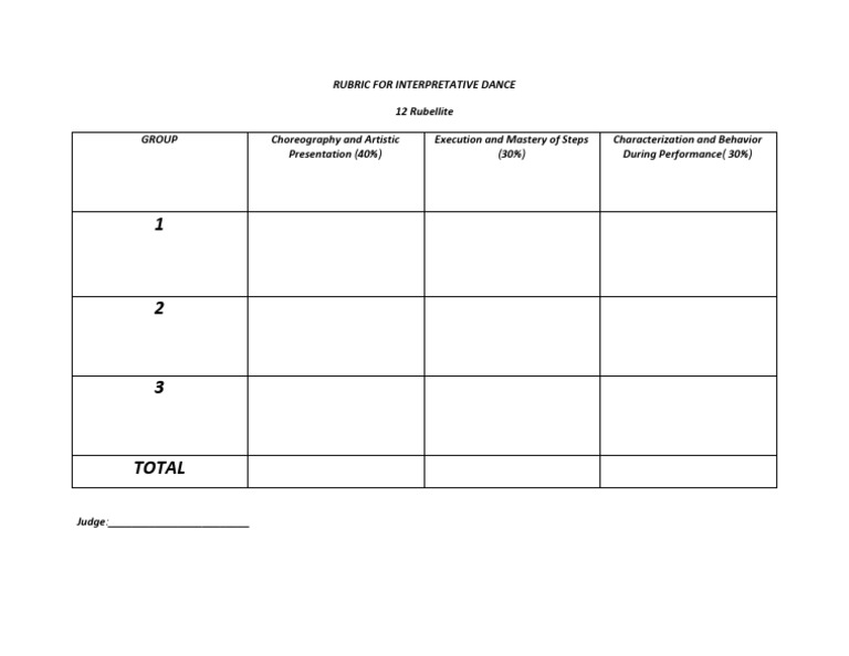 Interpretative Dance Judging Rubric | PDF