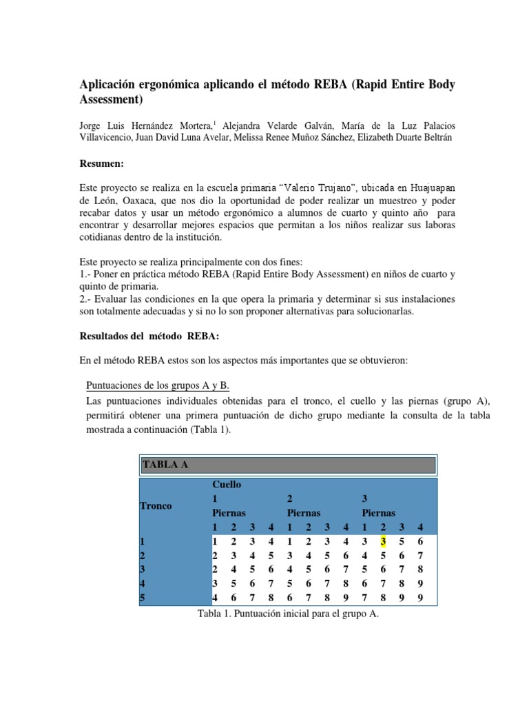 Aplicando el método REBA (Rapid Entire Body Assessment) para evaluar ...