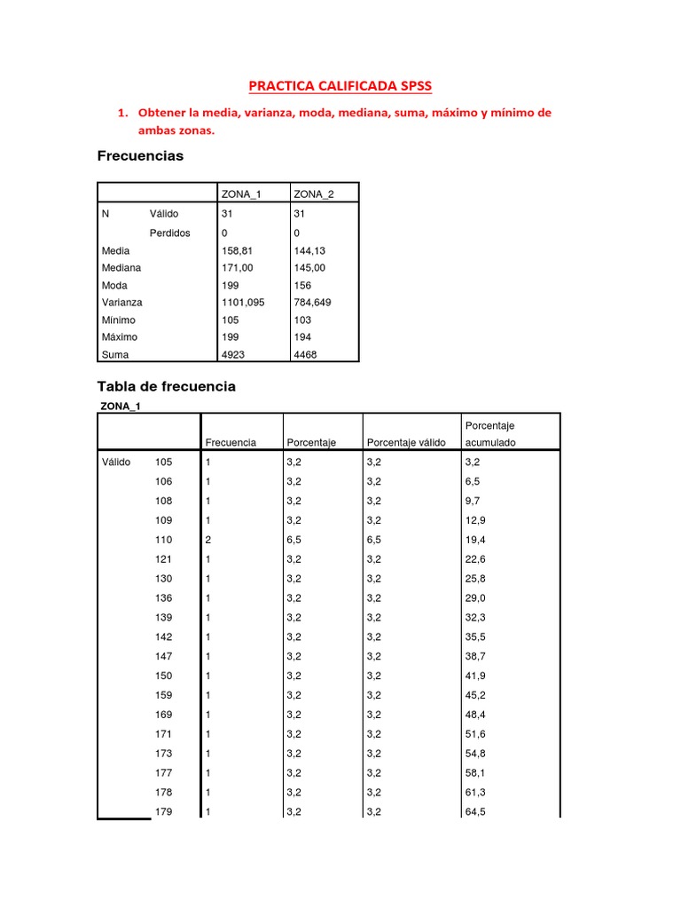 Practica Calificada Spss Imprimir y Corregir | PDF | Estadísticas descriptivas | Análisis ...