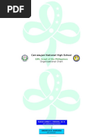 GSP Registration Form | PDF