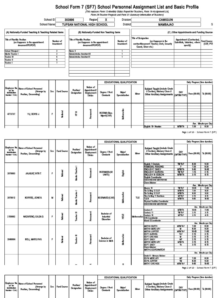 School Form 7 (SF7) School Personnel Assignment List and Basic Profile ...