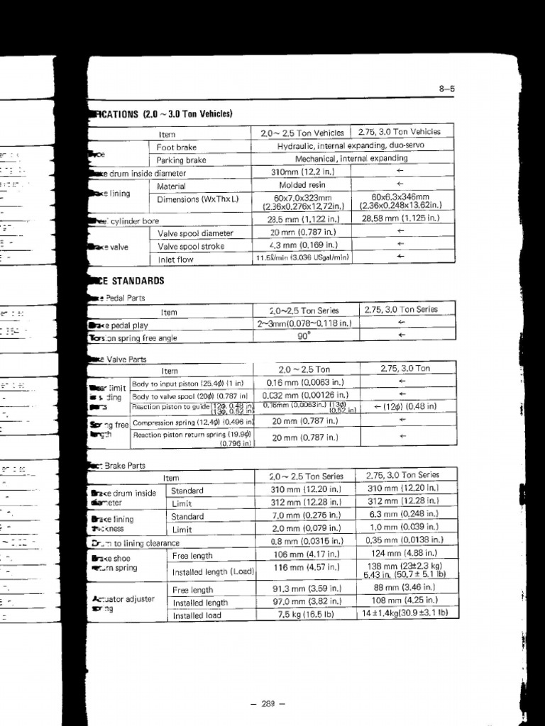 Toyota 5r Engine Tuneup | PDF