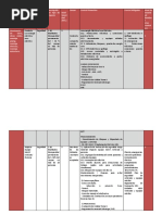 Pauta ACIS | PDF | Sicología | Ciencias del comportamiento